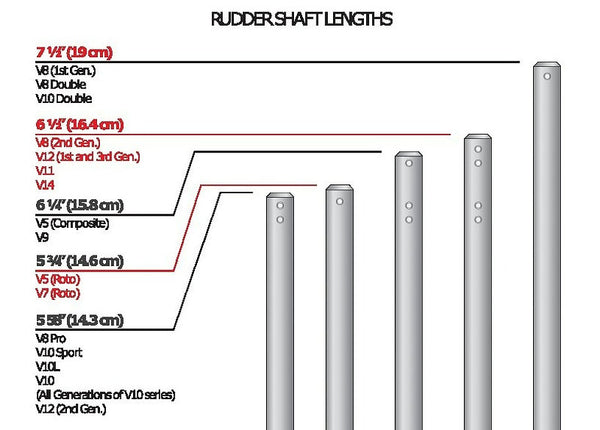 Epic Surfski Weedless Rudder - houstonkiteboarding